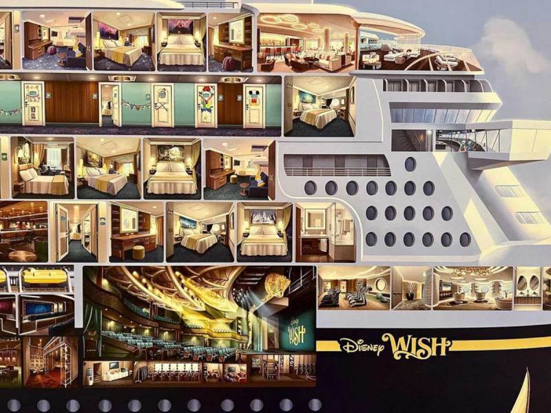 The Disney Wish Layout is Different from Any Other Disney Cruise Ship ...